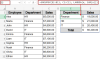 How to Group Rows by Cell Value in Excel (4 Easy Ways) - Excel Insider