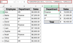How to Group Rows by Cell Value in Excel (4 Easy Ways) - Excel Insider