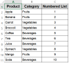 How to Make a Numbered List in Excel (9 Simple Ways) - Excel Insider