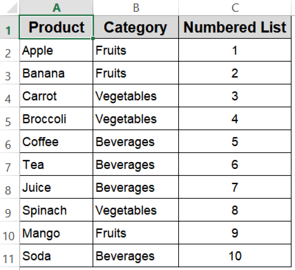 How to Make a Numbered List in Excel (9 Simple Ways) - Excel Insider