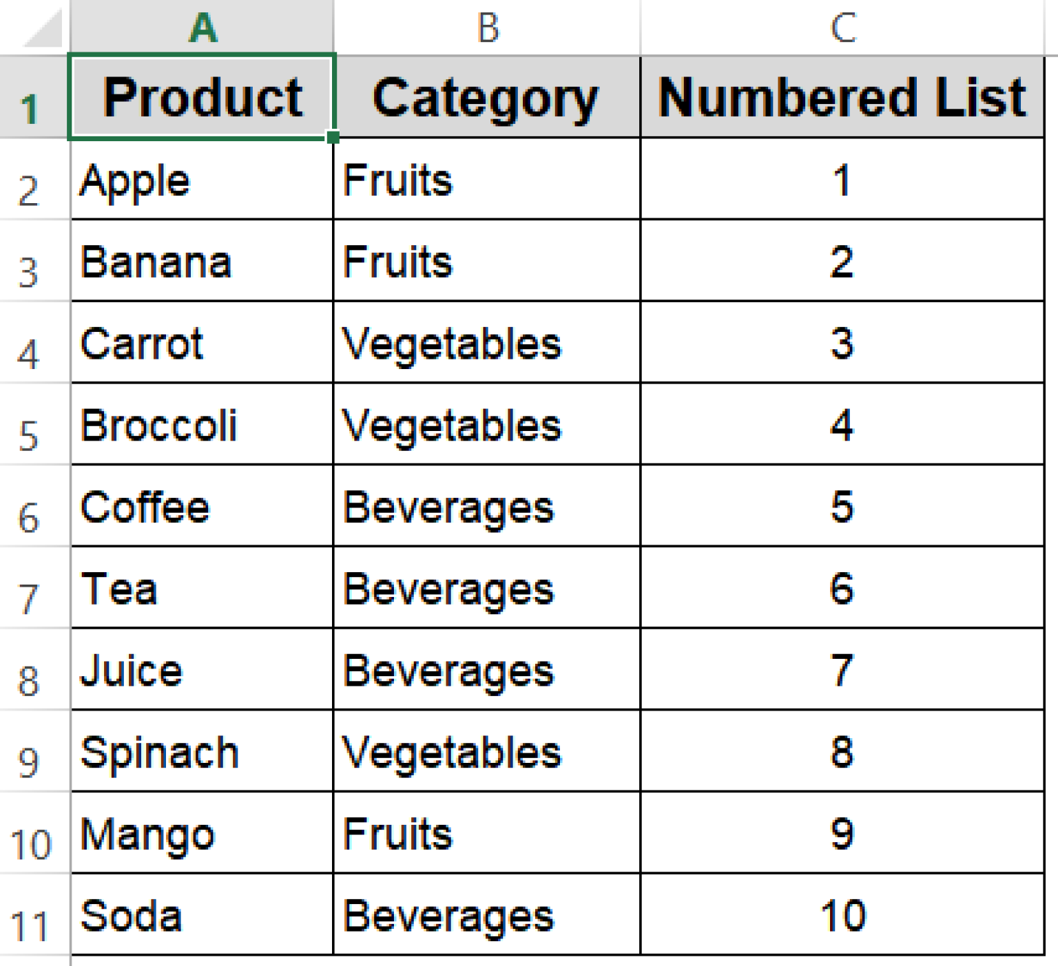 How to Make a Numbered List in Excel (9 Simple Ways) - Excel Insider
