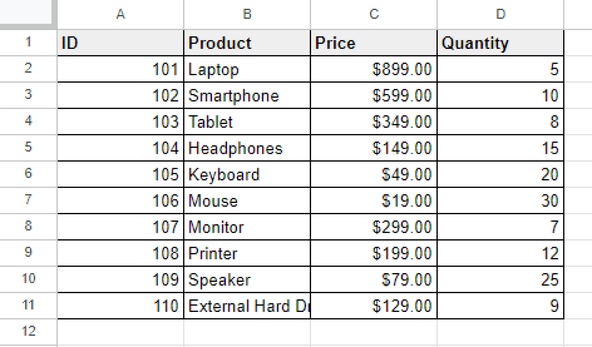 Number Format in Google Sheets: All Types with Examples - Excel Insider