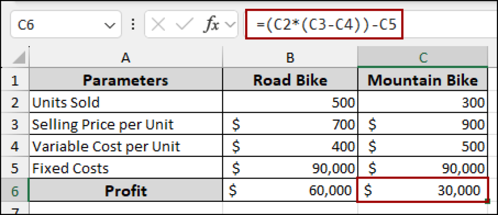 How to Create a Scenario Pivot Table Report in Excel - Excel Insider