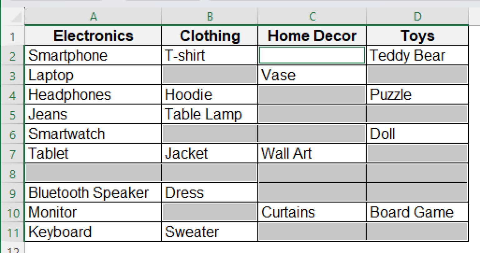 How to Find Blank Cells in Excel (6 Easy Ways) - Excel Insider