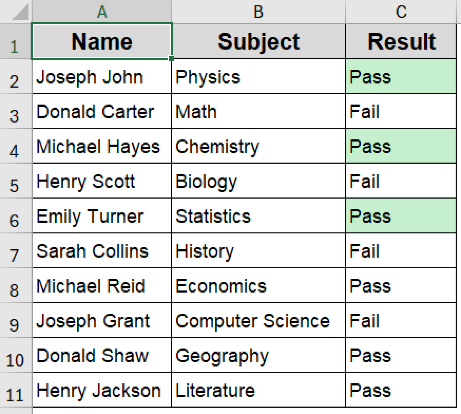 Private Sub vs Sub in Excel VBA: All You Need to Know - Excel Insider