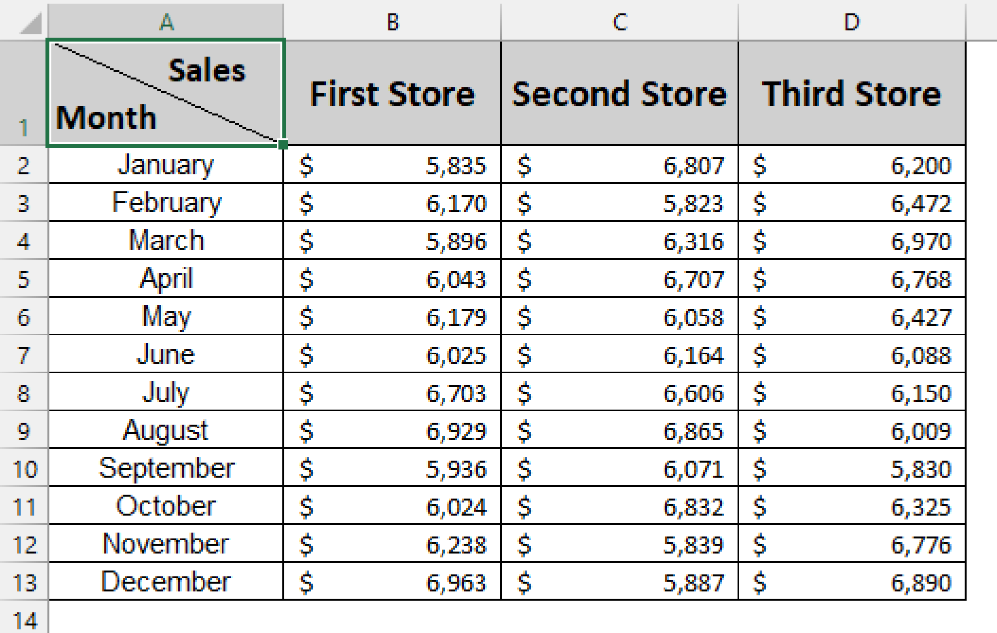 How to Split One Cell into Two Parts in Excel (2 Criteria) - Excel Insider
