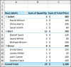How to Add Rows to Pivot Table in Excel (3 Suitable Ways) - Excel Insider