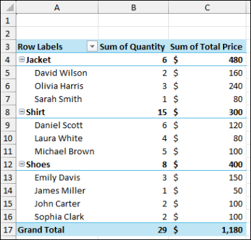 How to Add Rows to Pivot Table in Excel (3 Suitable Ways) - Excel Insider