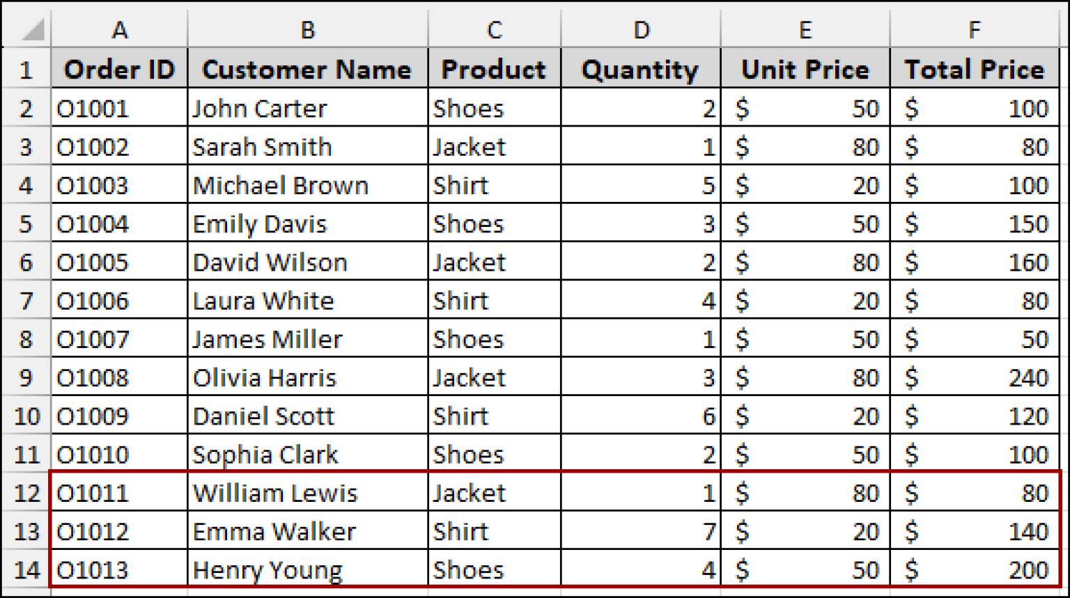 How to Add Rows to Pivot Table in Excel (3 Suitable Ways) - Excel Insider