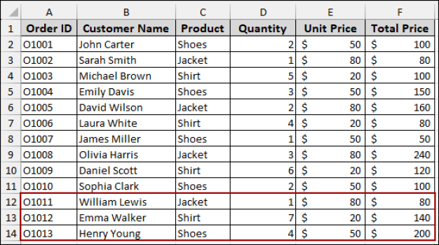 How to Add Rows to Pivot Table in Excel (3 Suitable Ways) - Excel Insider