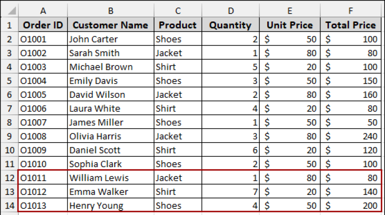 How to Add Rows to Pivot Table in Excel (3 Suitable Ways) - Excel Insider