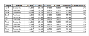How to Put a Large Excel Table into Word (5 Suitable Ways) - Excel Insider