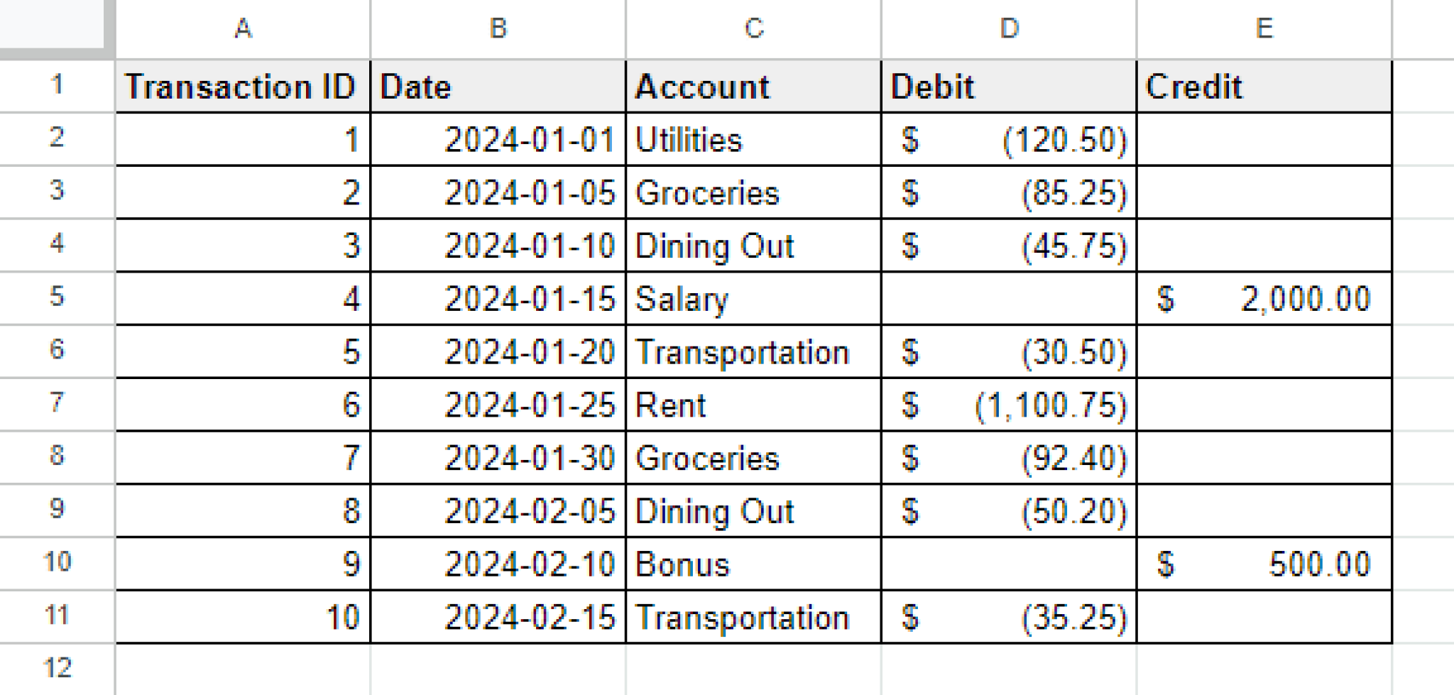 Number Format in Google Sheets: All Types with Examples - Excel Insider
