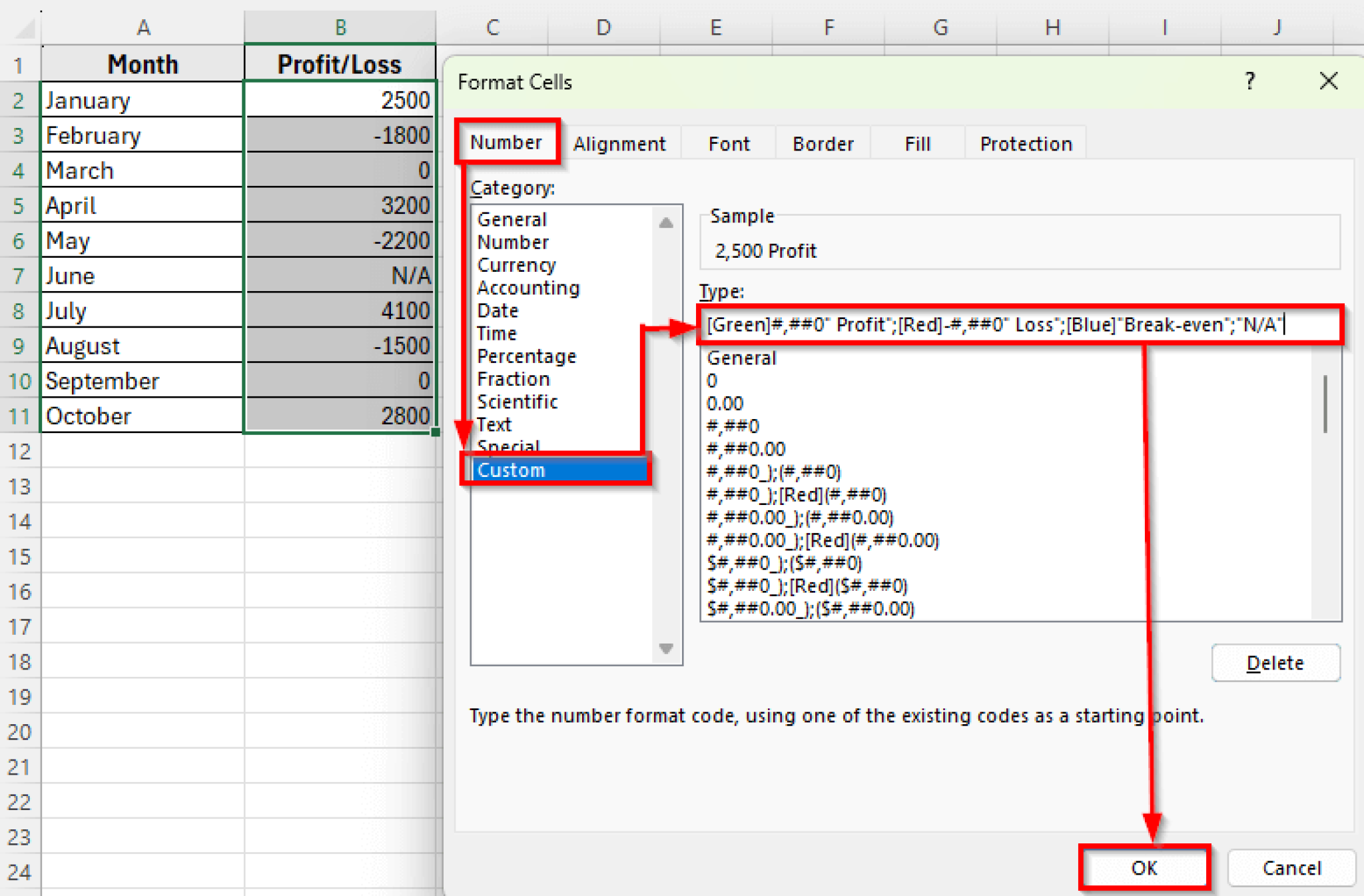 Custom Number Format with Multiple Conditions in Excel - Excel Insider