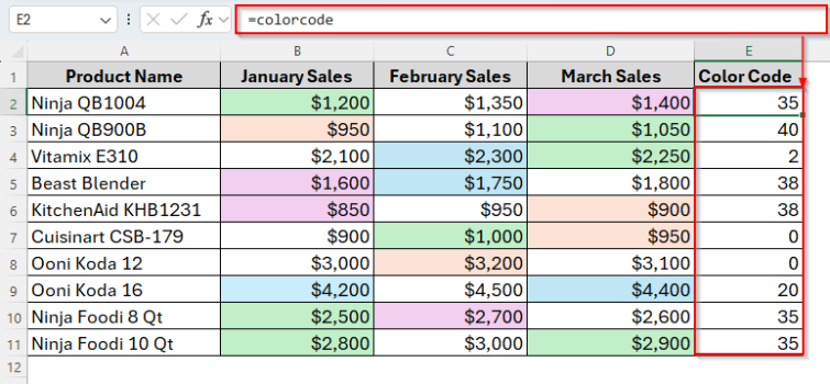 How to Use SUMIF Function to Sum by Cell Color in Excel - Excel Insider