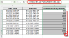 How to Calculate Time Difference in Minutes in Excel - Excel Insider