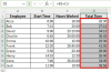 How to Add Time in Excel Over 24 Hours (2 Suitable Ways) - Excel Insider