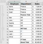 How to Group Rows by Cell Value in Excel (4 Easy Ways) - Excel Insider