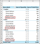 How to Add Rows to Pivot Table in Excel (3 Suitable Ways) - Excel Insider