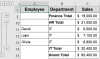 How to Group Rows by Cell Value in Excel (4 Easy Ways) - Excel Insider