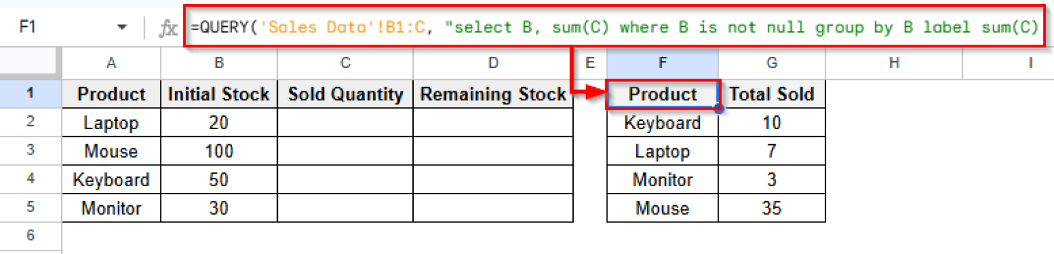 How to Link Two Sheets in Google Sheets (3 Easy Methods) - Excel Insider