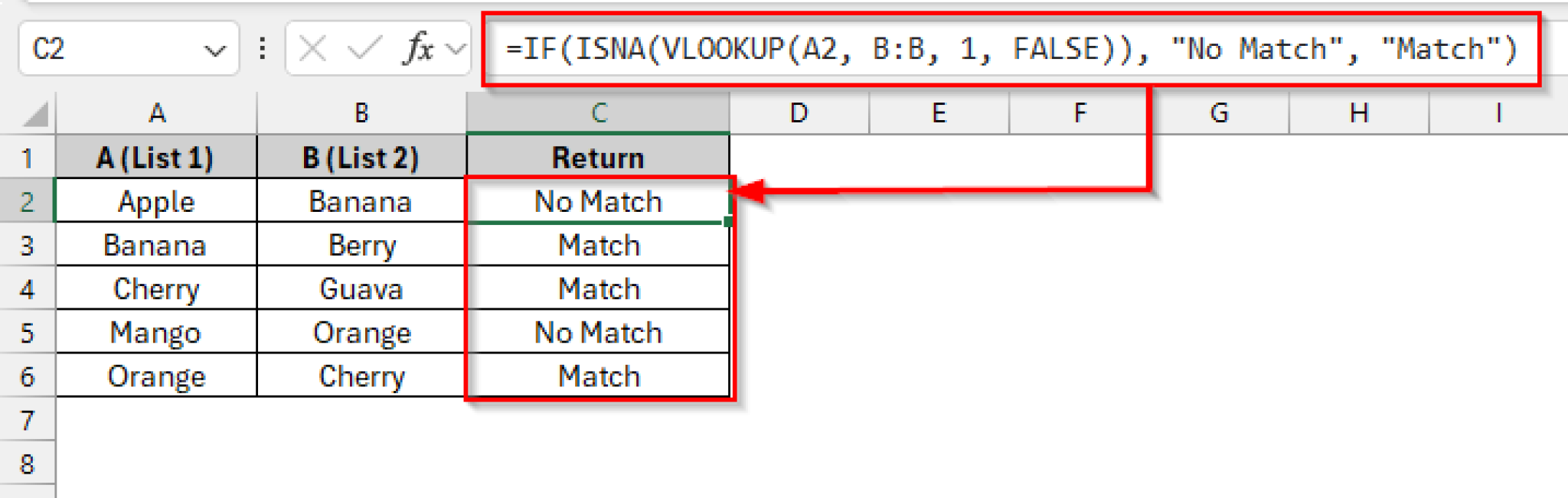 Excel VLOOKUP Function to Compare Two Columns (6 Examples) - Excel Insider