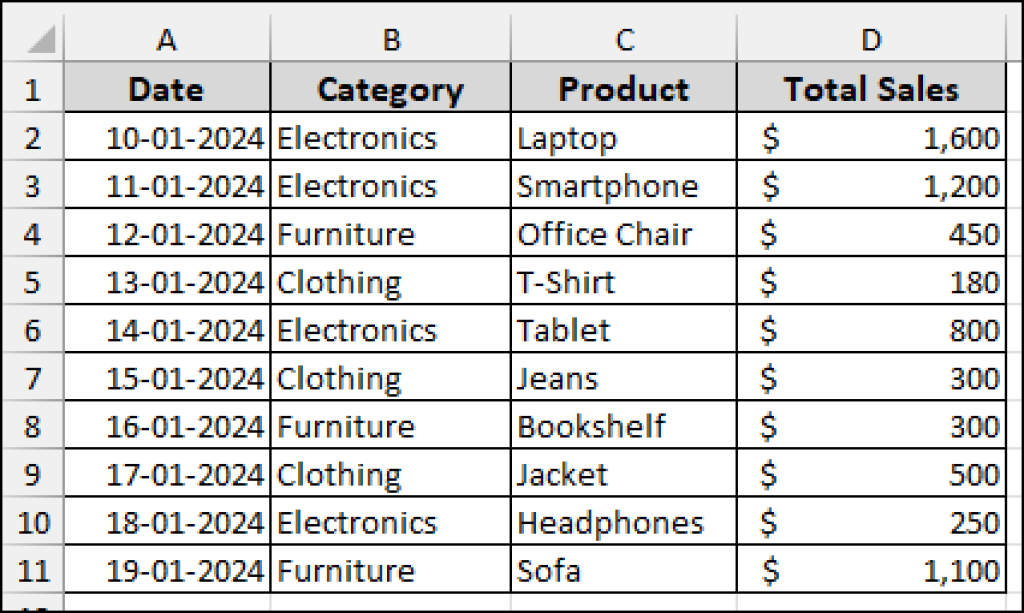 How to Apply Conditional Formatting in Excel Pivot Table - Excel Insider