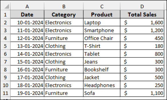 How to Apply Conditional Formatting in Excel Pivot Table - Excel Insider