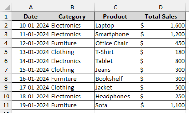 How to Apply Conditional Formatting in Excel Pivot Table - Excel Insider