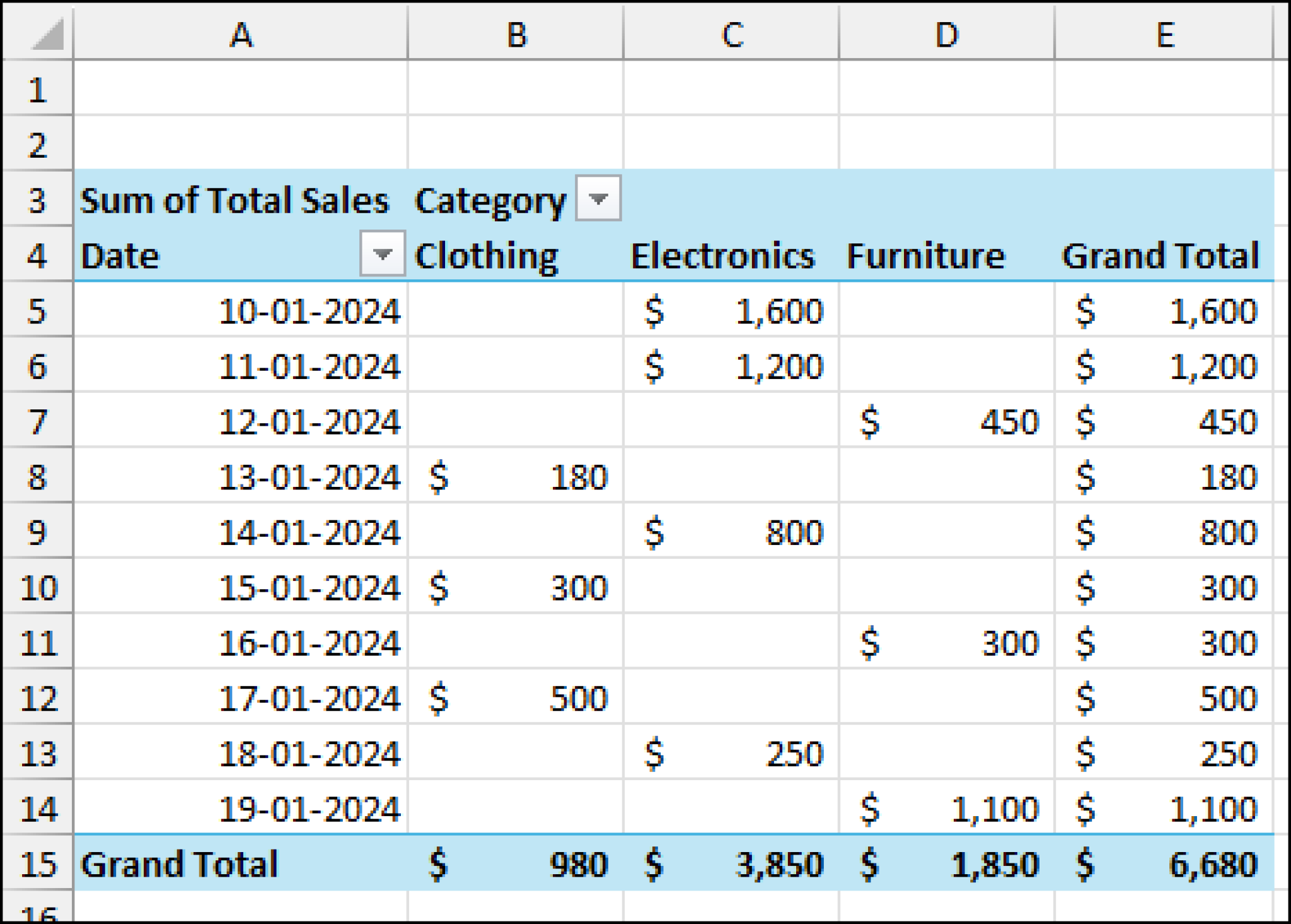 How To Apply Conditional Formatting In Excel Pivot Table Excel Insider 1525