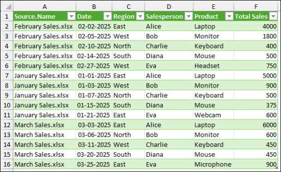Consolidate Data From Multiple Workbooks In A Single Worksheet Excel