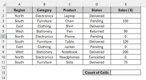 How to Use COUNTIF in Excel to Count Values Not Equal to Zero - Excel ...