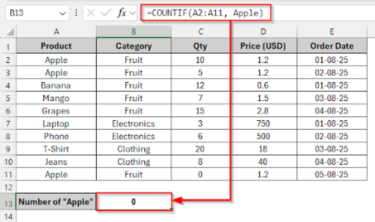 How to Fix Excel COUNTIF Function Returning 0 Issues - Excel Insider