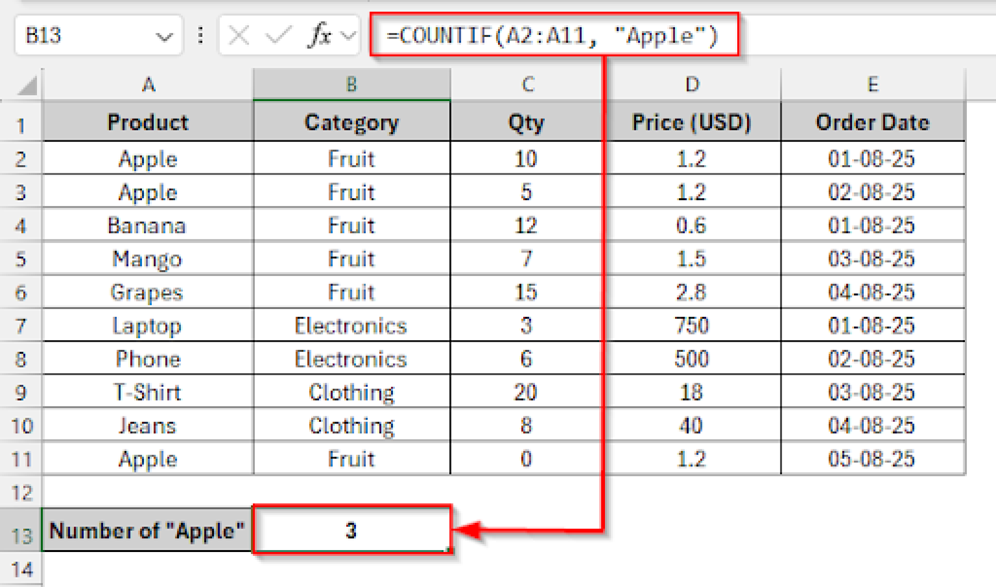 How to Fix Excel COUNTIF Function Returning 0 Issues - Excel Insider