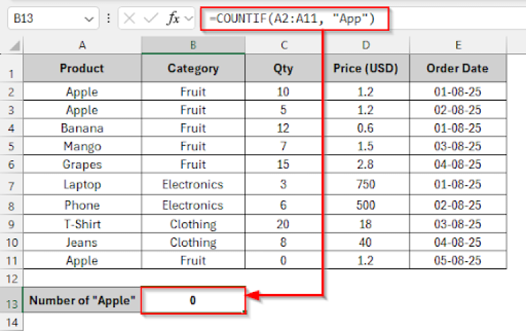 How to Fix Excel COUNTIF Function Returning 0 Issues - Excel Insider