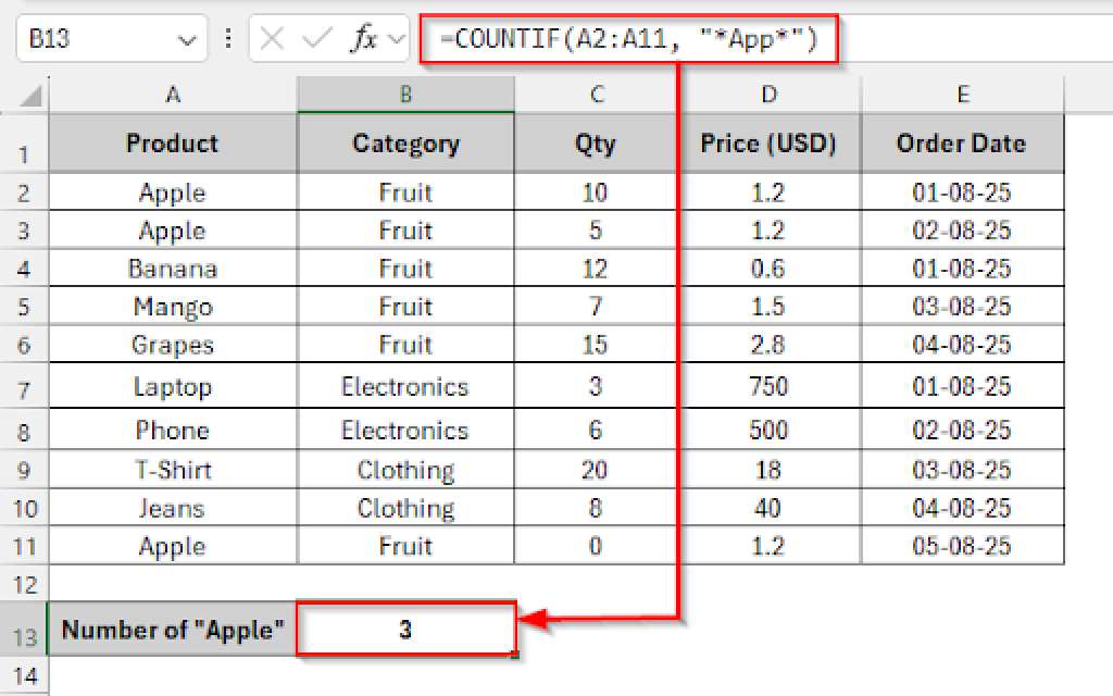 How to Fix Excel COUNTIF Function Returning 0 Issues - Excel Insider