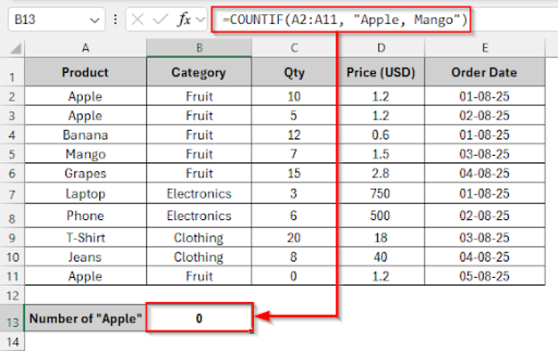 How to Fix Excel COUNTIF Function Returning 0 Issues - Excel Insider