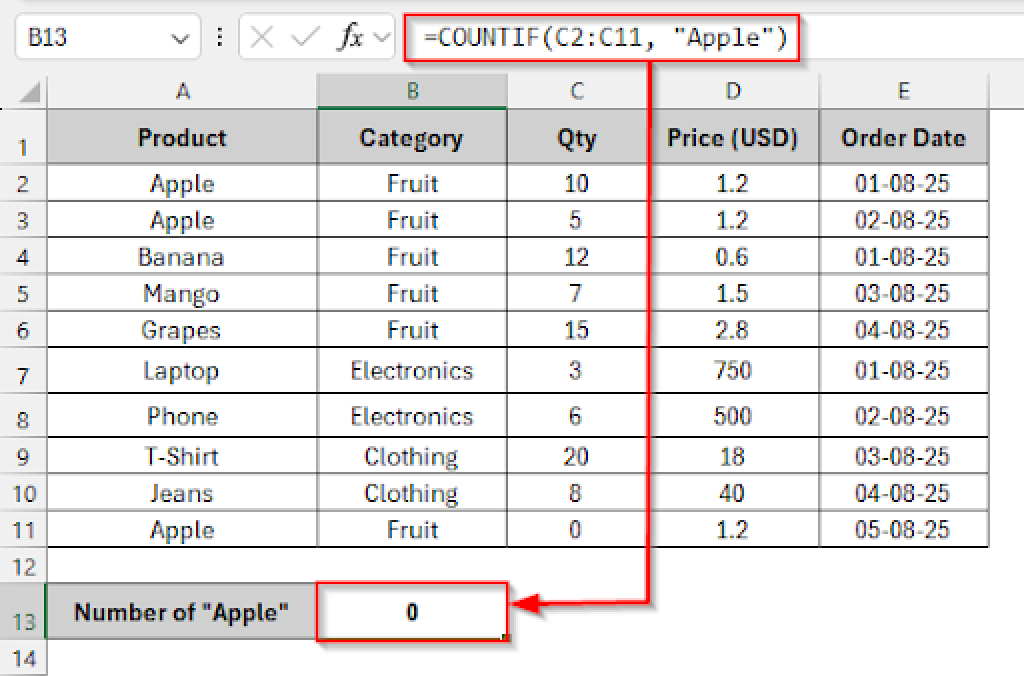 How to Fix Excel COUNTIF Function Returning 0 Issues - Excel Insider
