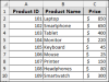 [Solved] CTRL F Not Working in Excel (6 Possible Solutions) - Excel Insider
