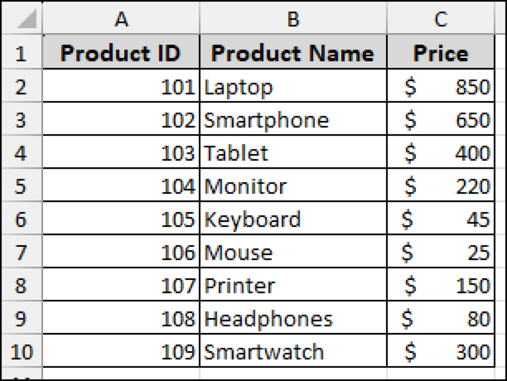 [Solved] CTRL F Not Working in Excel (6 Possible Solutions) - Excel Insider