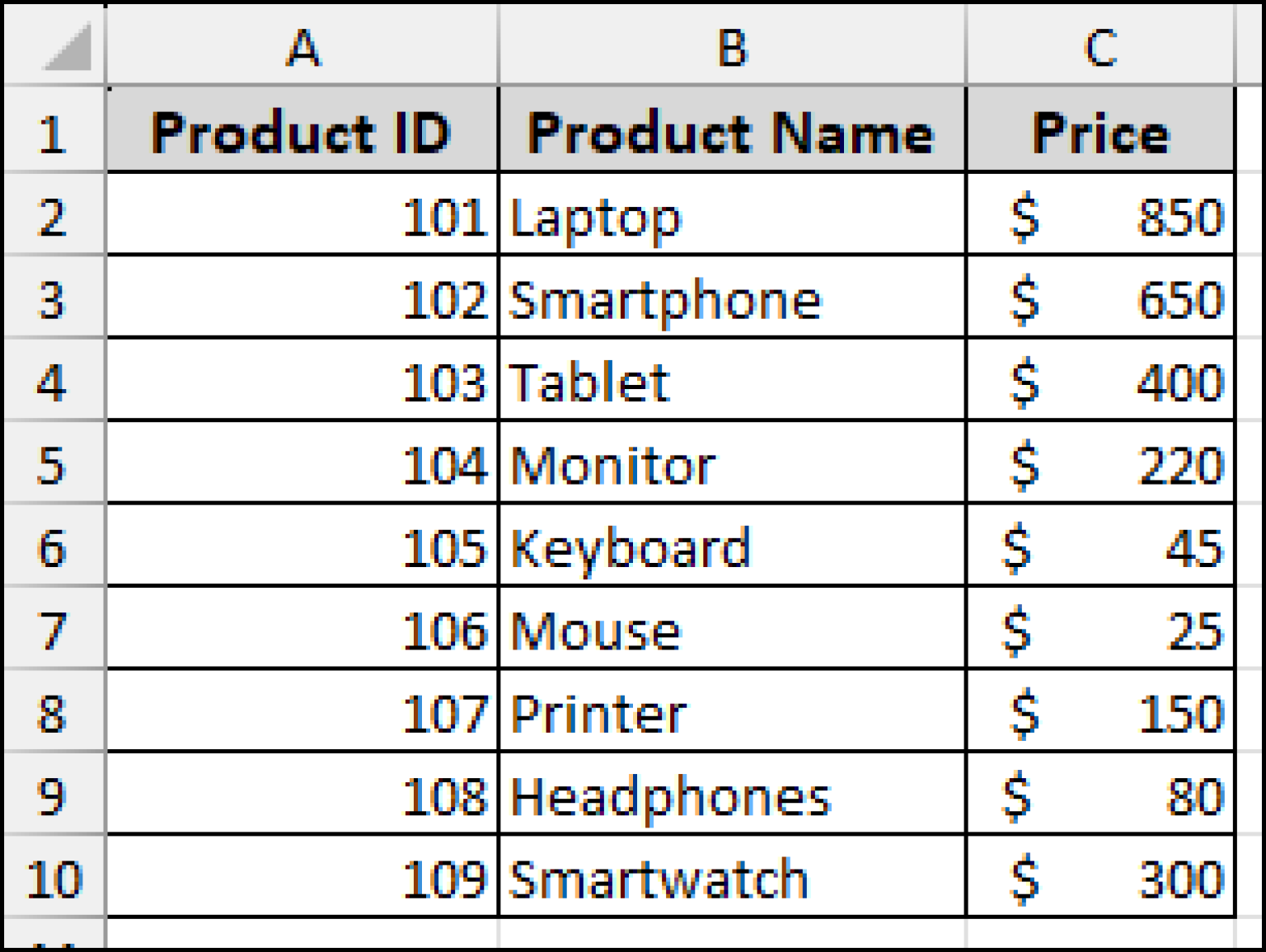 [Solved] CTRL F Not Working in Excel (6 Possible Solutions) - Excel Insider