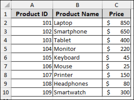 [Solved] CTRL F Not Working in Excel (6 Possible Solutions) - Excel Insider