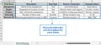 How to Create a Data Dictionary in Excel (with Detailed Steps) - Excel ...