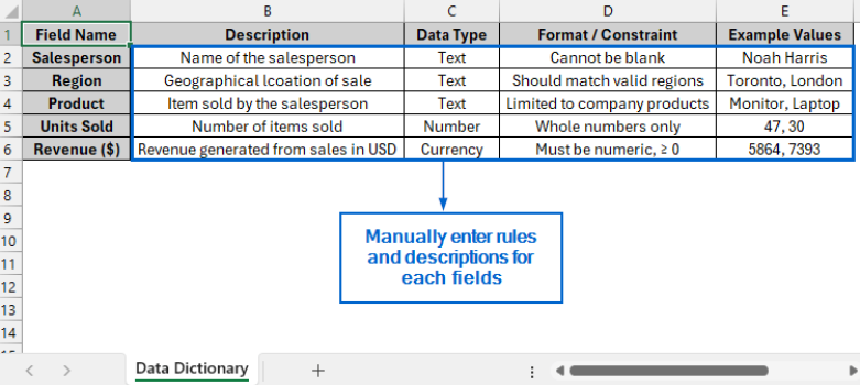 How to Create a Data Dictionary in Excel (with Detailed Steps) - Excel ...