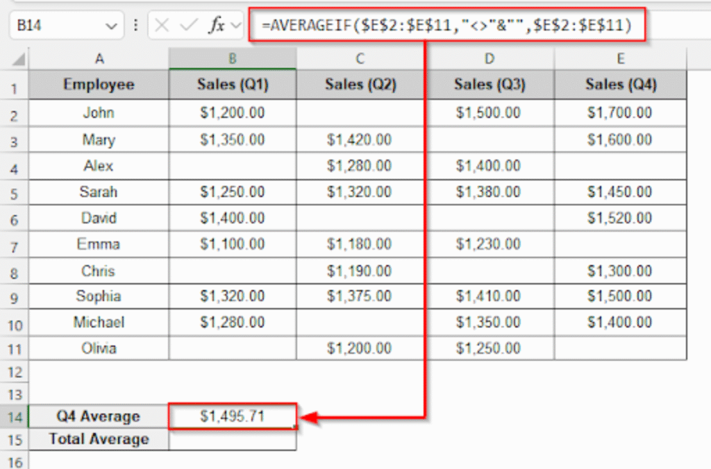How to Average Only Non-Blank Cells in Excel (6 Easy Ways) - Excel Insider