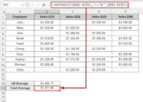 How to Average Only Non-Blank Cells in Excel (6 Easy Ways) - Excel Insider