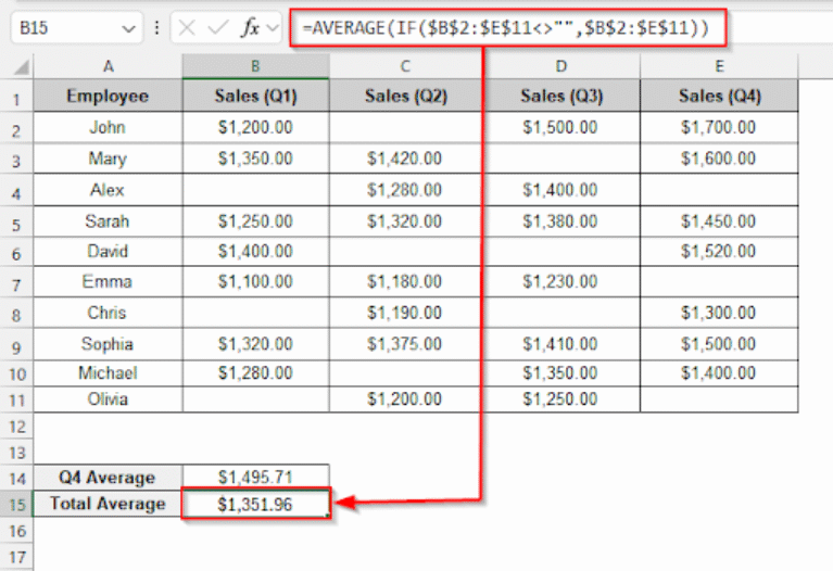 How to Average Only Non-Blank Cells in Excel (6 Easy Ways) - Excel Insider