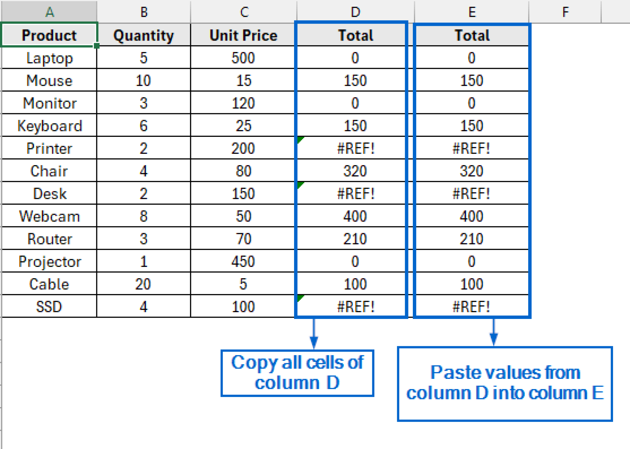 How to Fix Break Links Not Working Problem in Excel - Excel Insider