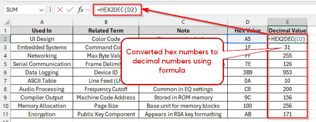 How to Convert Hexadecimal to Decimal in Excel (3 Suitable Ways ...