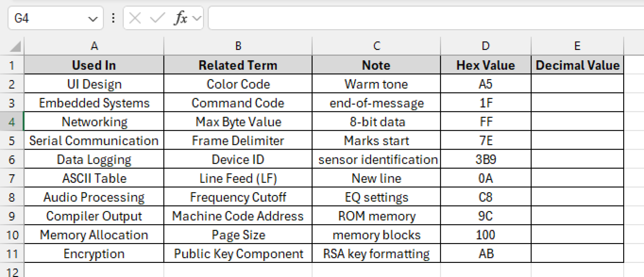 How to Convert Hexadecimal to Decimal in Excel (3 Suitable Ways ...